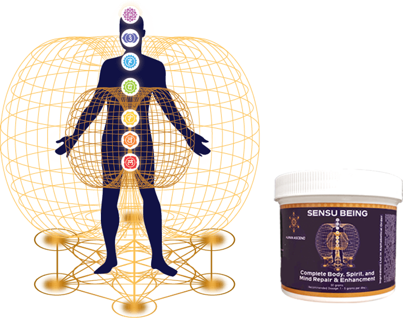 Monatomic Orme | Finest Monatomic Gold & Orme Supplements