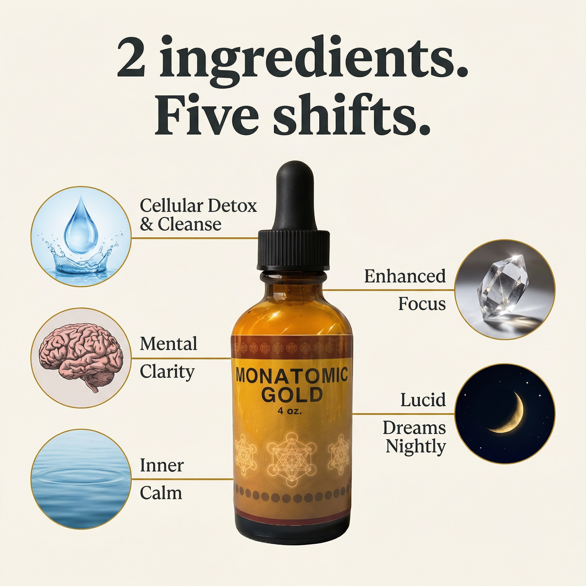 Monatomic Orme | Finest Monatomic Gold & Orme Supplements